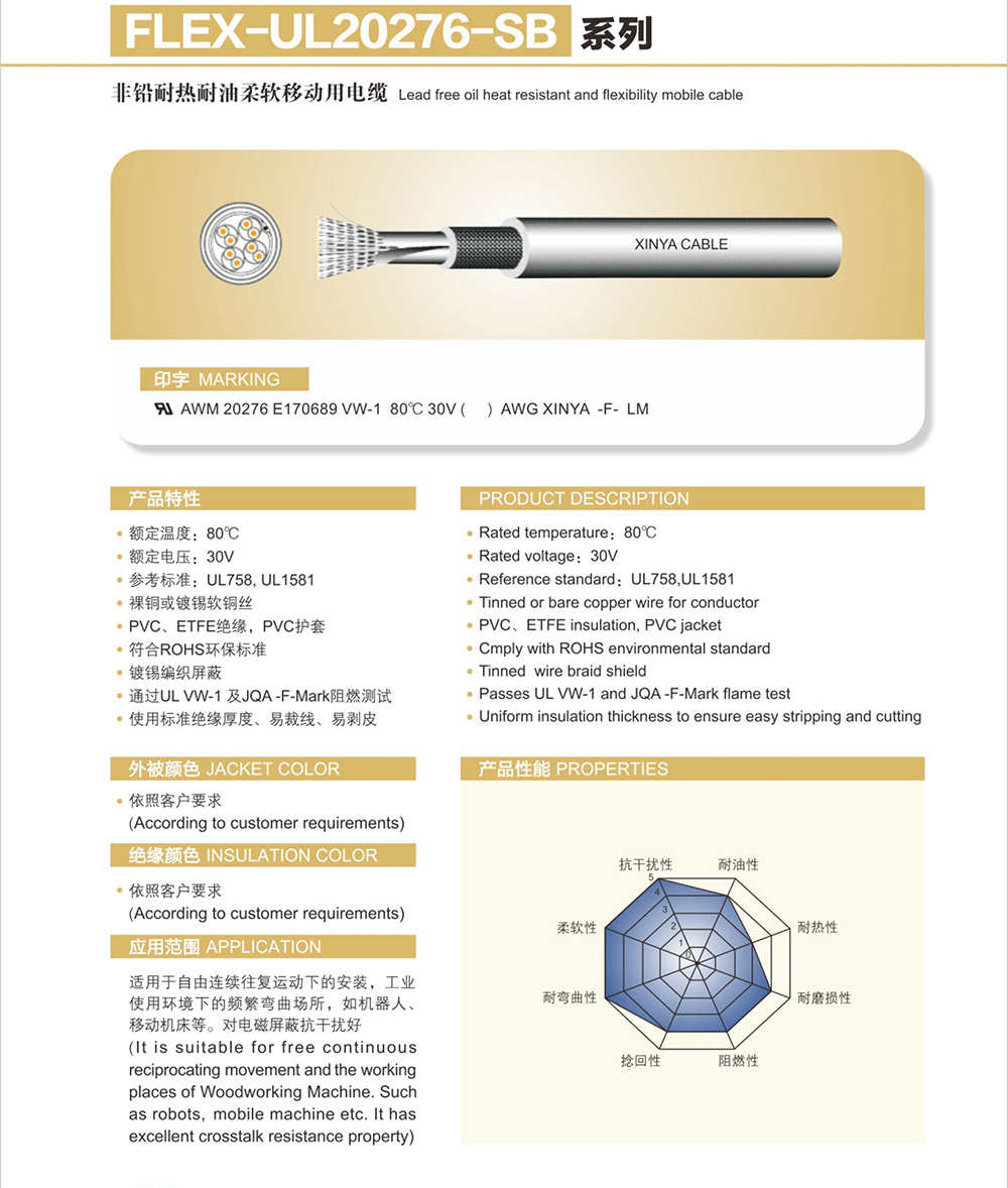FLEX-UL20276-SB系列